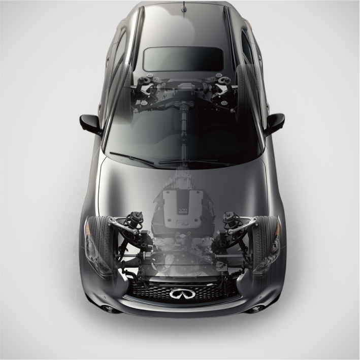 INFINITI Service, Maintenance & Repair Retailerships - INFINITI USA ...